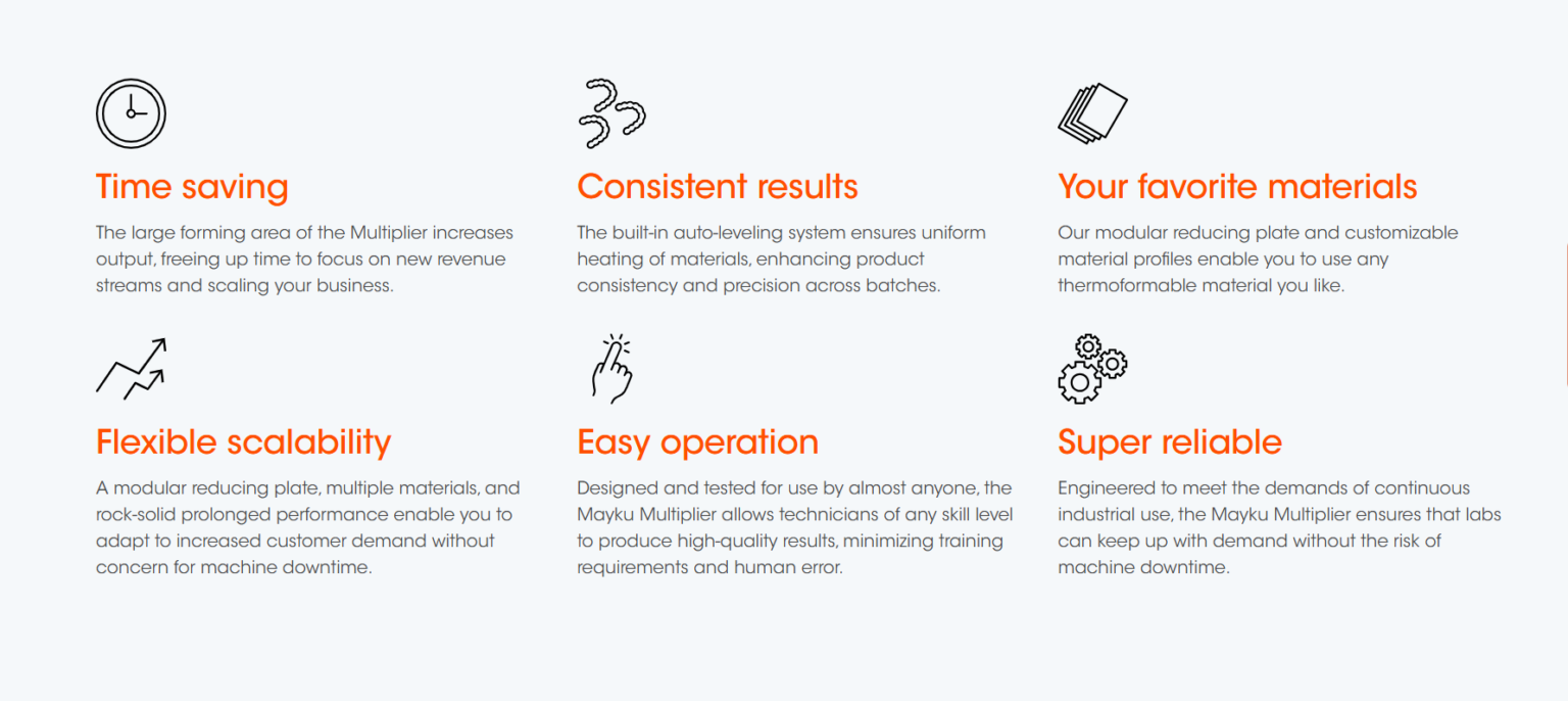 Mayku Thermoformer – Ortho-Automation